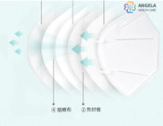 In Stock Fast Delivery FFP2 KN95 N95 Protective Mask Face Mask Best Quality White EN149:2001+A1:2009